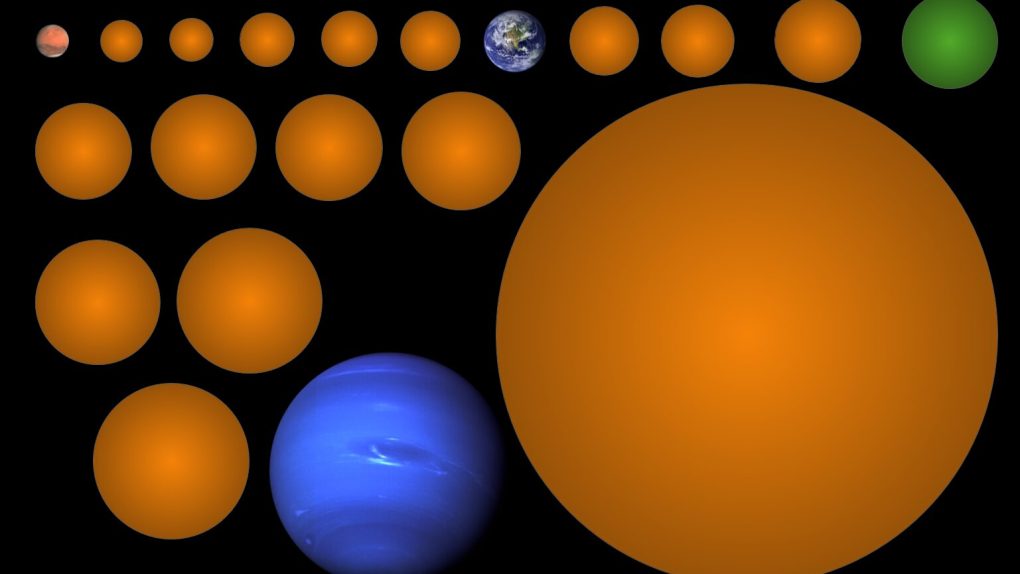 Student astronomer finds 17 new planets, and one is about the size of Earth Student astronomer finds 17 new planets, and one is about the size of Earth